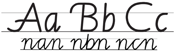 Why Italic? - Handwriting Success