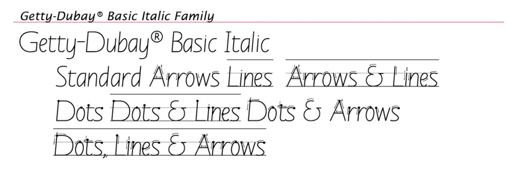 Fonts - Handwriting Success