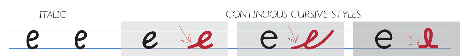 News - Handwriting Success