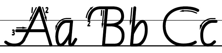 Handwriting Success App for School - Handwriting Success