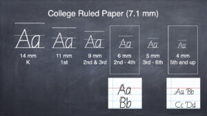 Help Desk: Using Lined Paper - Handwriting Success